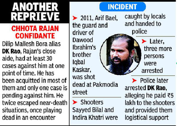 DK Rao acquitted in killing of Dawood aide | Mumbai News - Times of India