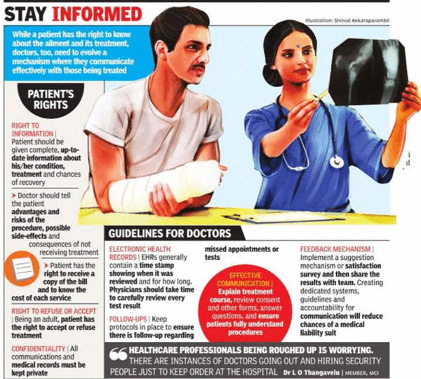 In the firing line - When doctors seek a prescription | Chennai News ...