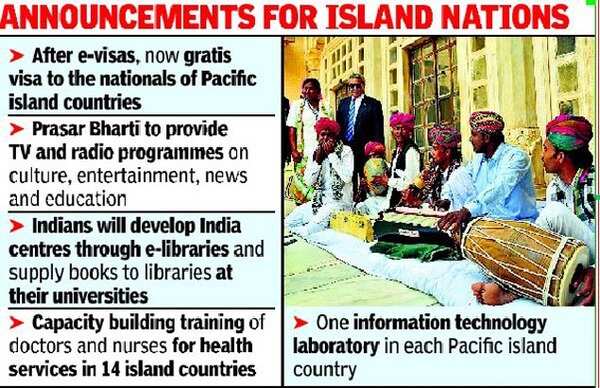 Modi seeks support from Pacific island nations for permanent UNSC seat ...