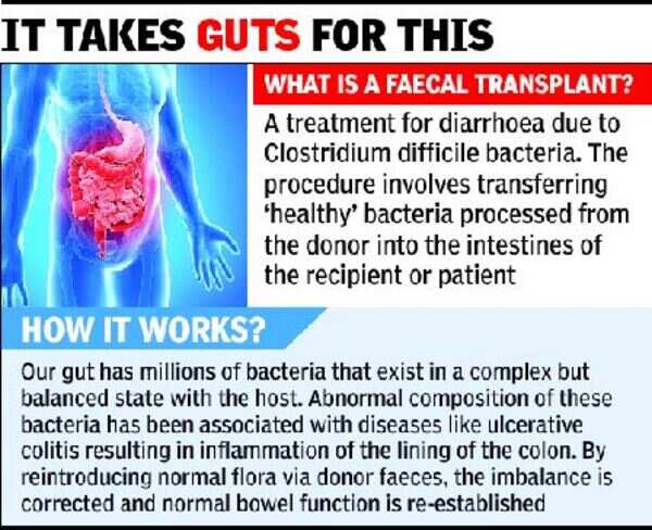 How poop can heal you | Delhi News - Times of India