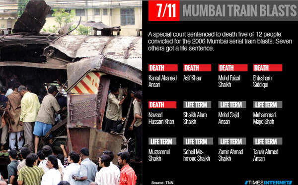 2006 Mumbai train blasts: Death for 5 bombers, life term for 7 | Mumbai ...