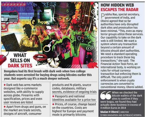 Dark web emerges as a shoppers' paradise for terrorists | Bengaluru ...