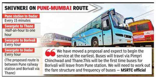Now, Shivneri bus between Pune station & Borivali | Pune News - Times ...