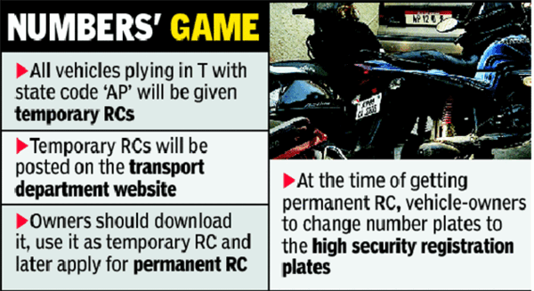 ‘AP’ number-plates in Telangana will change to ‘TS’ | India News ...