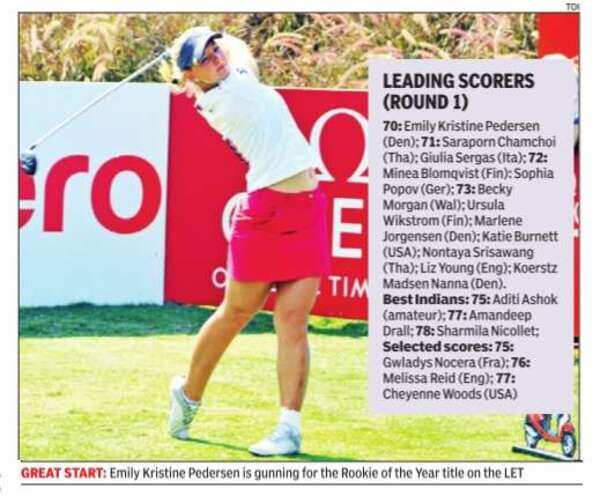Young Emily fires opening salvo | Golf News - Times of India