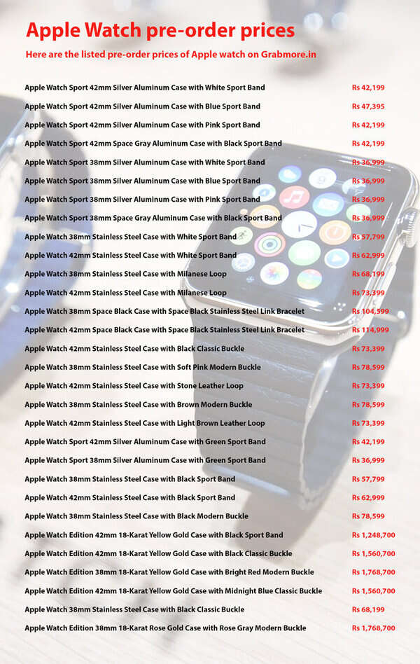 Apple Watch up for pre-order at Rs 36,999 - Times of India