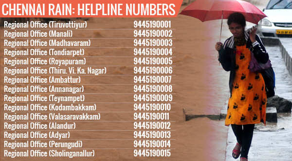 Chennai flood: Airport shut till 6am on Thursday | Chennai News - Times ...