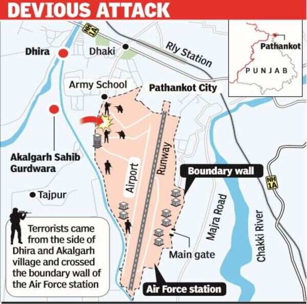 Pathankot strike plotted by Pakistan army headquarters? | India News ...