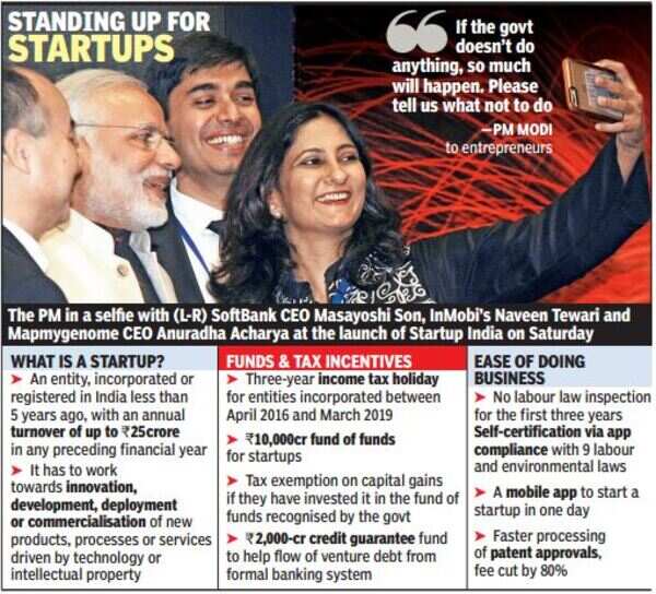 Prime Minister Narendra Modi starts up new business era with tax breaks ...