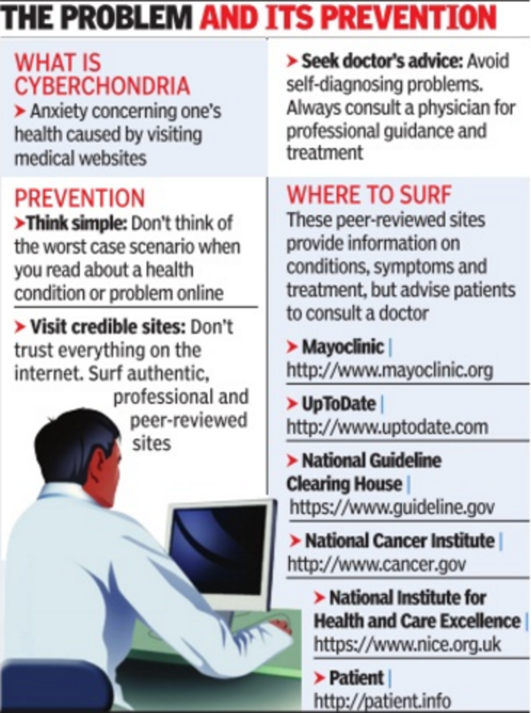 As cyberchondria spreads fast, Dr Google gets more patients | Chennai ...