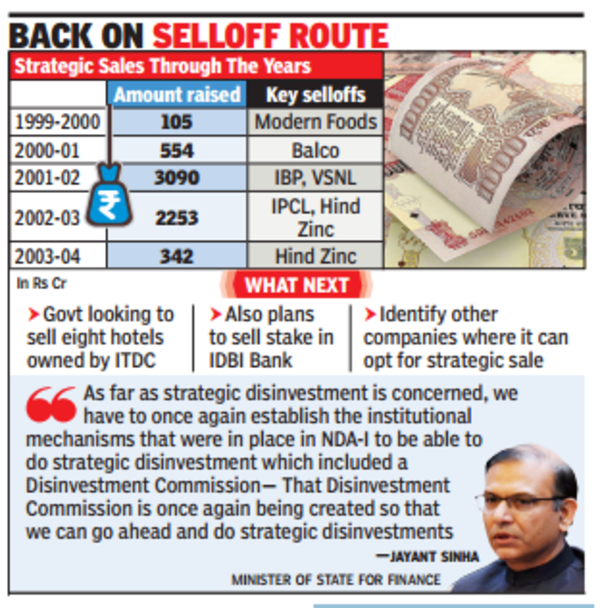 Govt set to revive divestment panel - Times of India