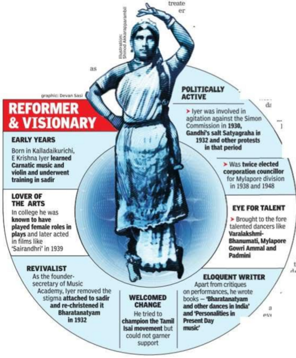 The reinvention of dance: From Sadir to Bharatanatyam | India News ...