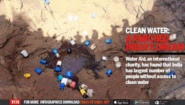 Clean water? A distant dream in India | India News - Times of India