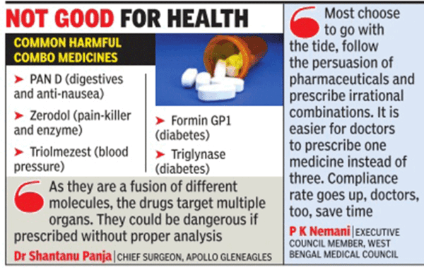 Combination drugs a deadly cocktail, warn doctors - Times of India