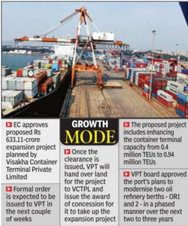 VPT receives green nod for container terminal expansion | Visakhapatnam ...