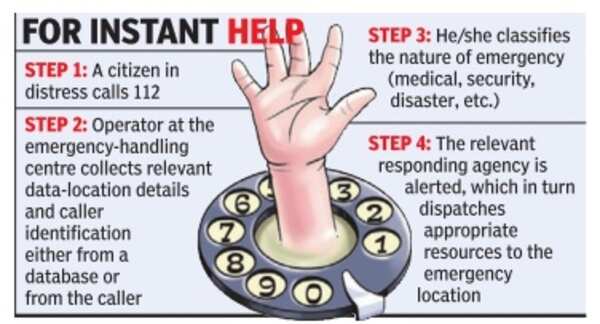 Single helpline for distress calls may not really serve purpose - Times ...