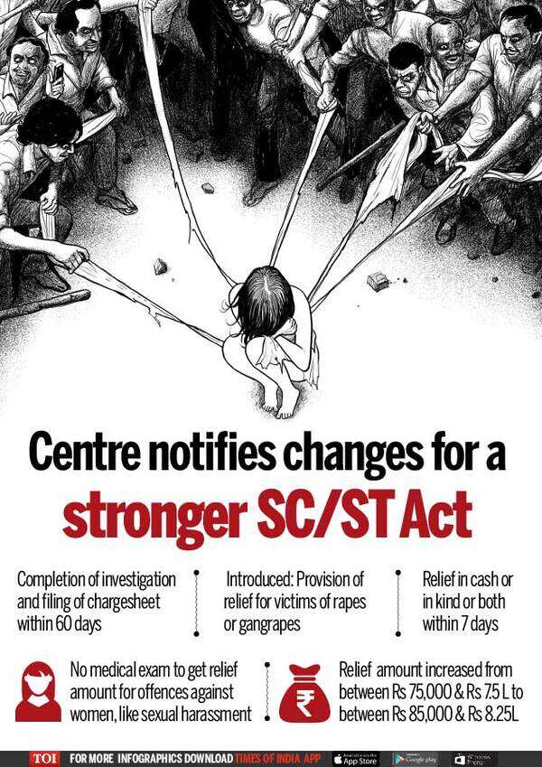 Infographic: Centre to strengthen SC/ST act | India News - Times of India