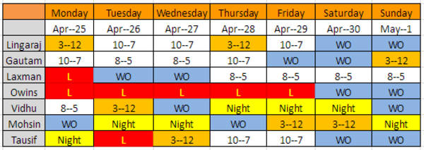 test forward compatibility to Denmark - Times of India