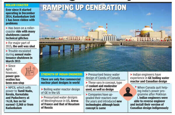 Kudankulam a lesson in building new nuclear plants | India News - Times ...