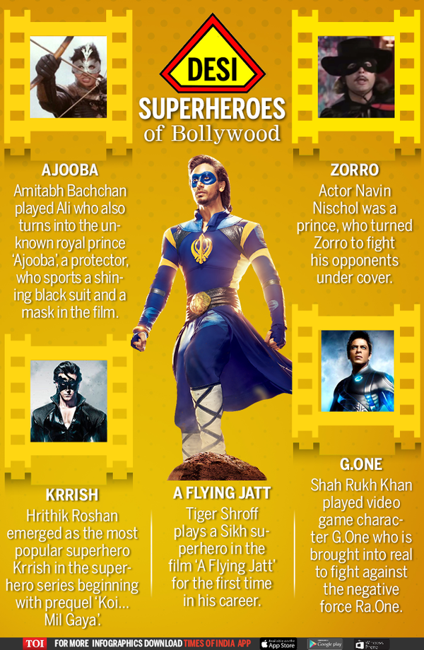Meet the desi superheros of Bollywood | Hindi Movie News - Times of India