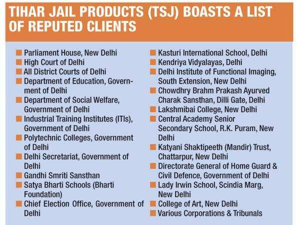 Workers, not just inmates: Baking bread, polishing wood part of usual ...