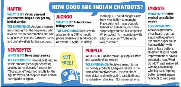 How chatbots can change the way you use your smartphone - Times of India