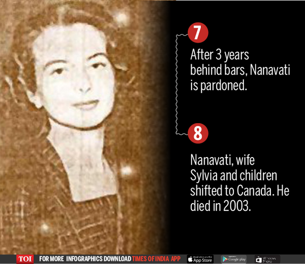 Rustom: A film based on a real-life event? | Hindi Movie News - Times ...