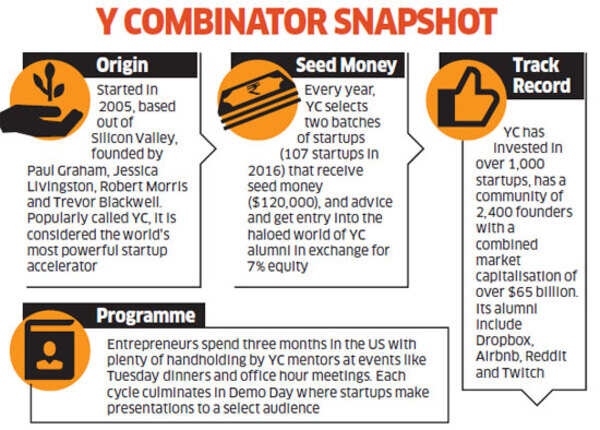 The Y Combinator touch: How this Silicon Valley incubator is helping ...