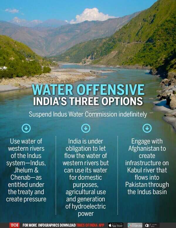 Uri Terror Attack: PM Modi reviews Indus Water Treaty, says 'blood and ...