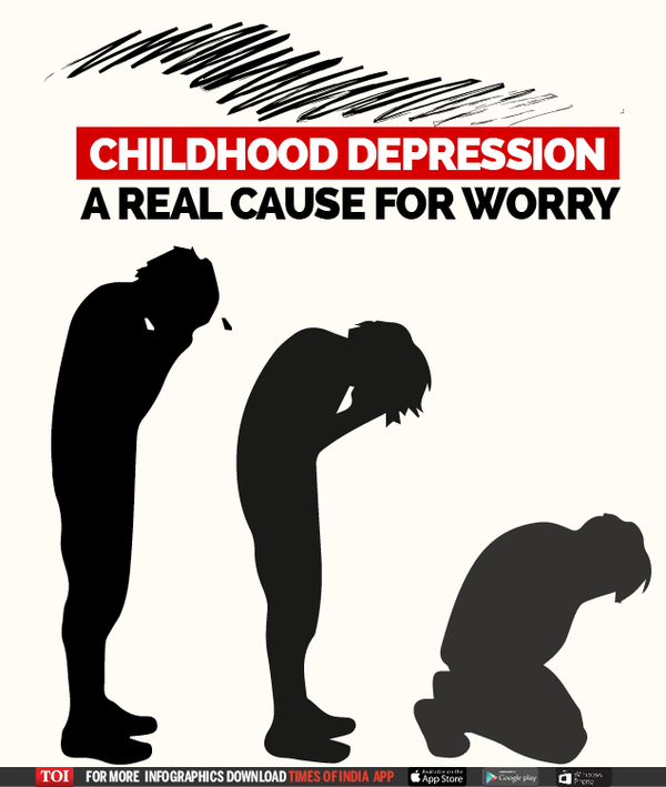 Infographic: Is your child depressed? - Times of India