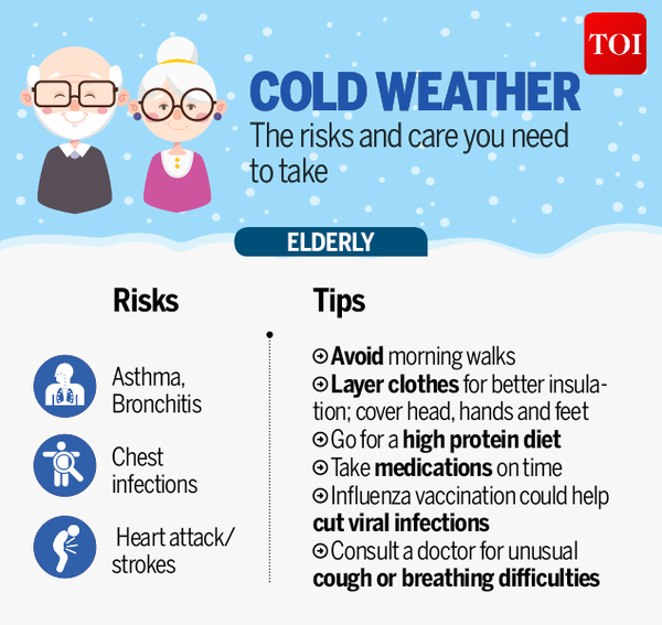 Infographic: How to protect the elderly and children from the cold ...