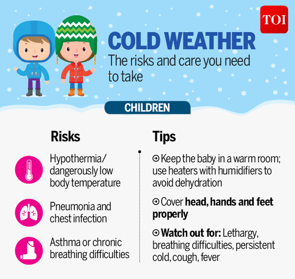 Infographic: How to protect the elderly and children from the cold ...