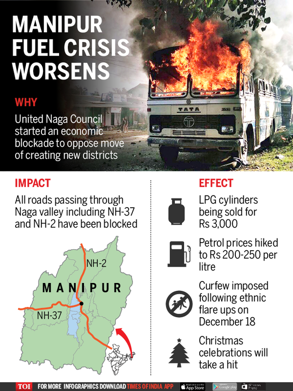 Infographic: Manipur reels under economic pressure as ethnic clashes ...
