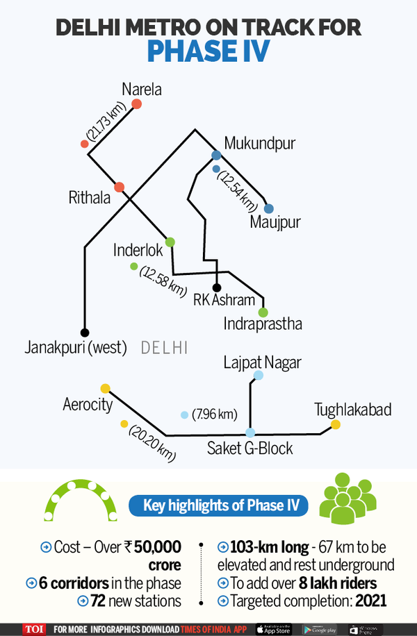 Infographic: Delhi Metro Phase-IV gets government nod | India News ...