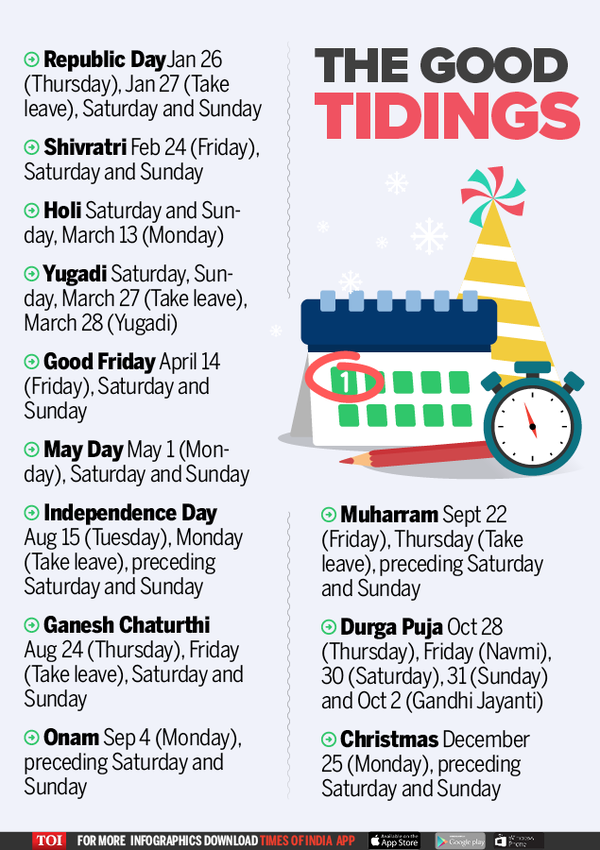 Infographic: Plan your getaway, 2017 has 12 long weekends | India News ...