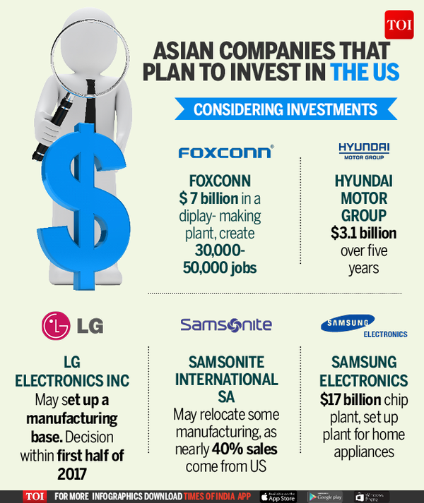 Infographic: Asian company investments in US as Trump takes office ...