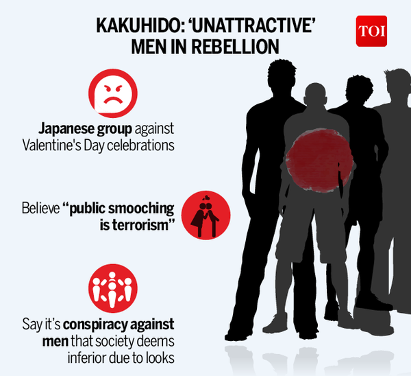 Infographic: Valentine’s Day: Top four reasons for war against love ...