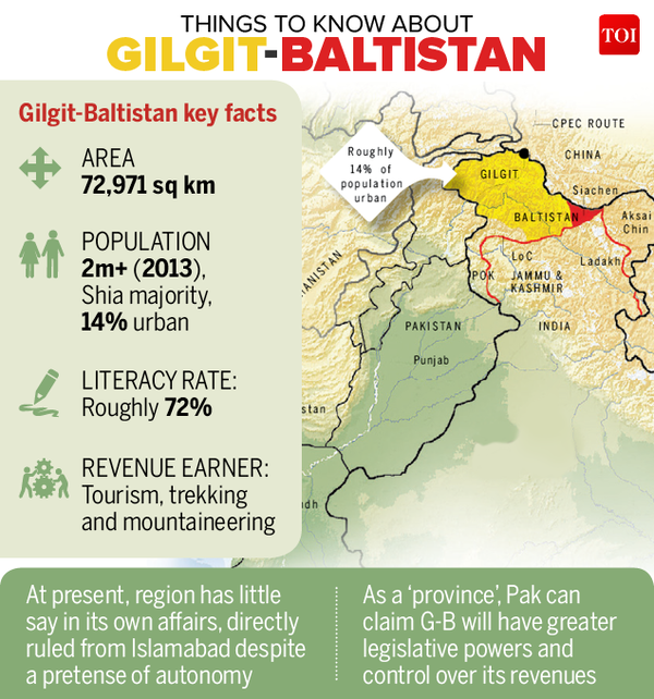 Infographic: Why the Pak push to make Gilgit-Baltistan a 'province ...