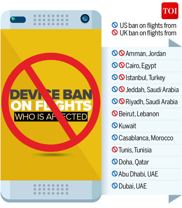 Infographic: How the US and UK ban on devices in planes will impact ...