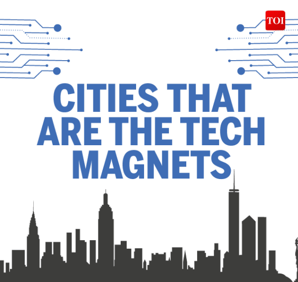 Infographic: The world’s top tech cities - Times of India