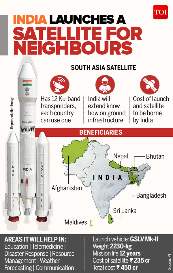 Infographic: South Asia Satellite - India’s gift to its neighbours ...