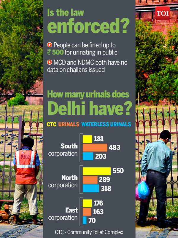 Infographic: People urinating in the open – who’s really to blame ...