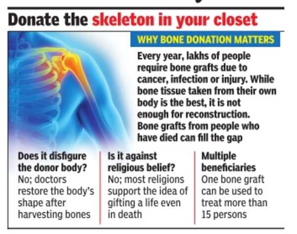You can make your bones live after you - Times of India
