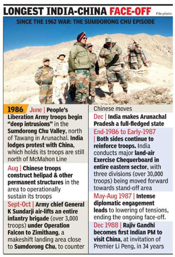 Malabar Exercise: Malabar exercise to bring together Indian, US ...