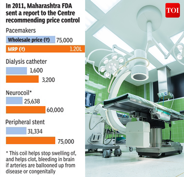 Infographic: Medical devices and the exploitation of patients | India ...