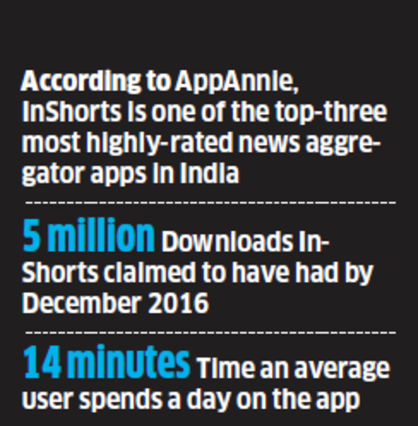 Inshorts: Tiger Global plans to lead $15-million round of funding in ...