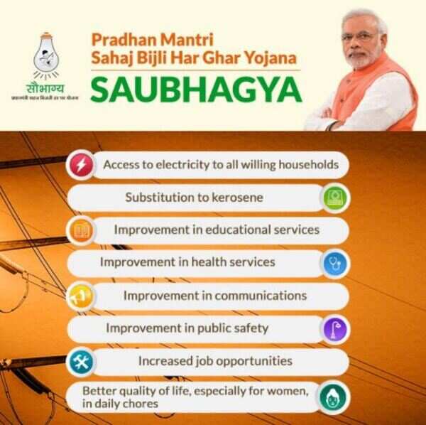 PM Modi launches Saubhagya scheme: 10 points | India News - Times of India