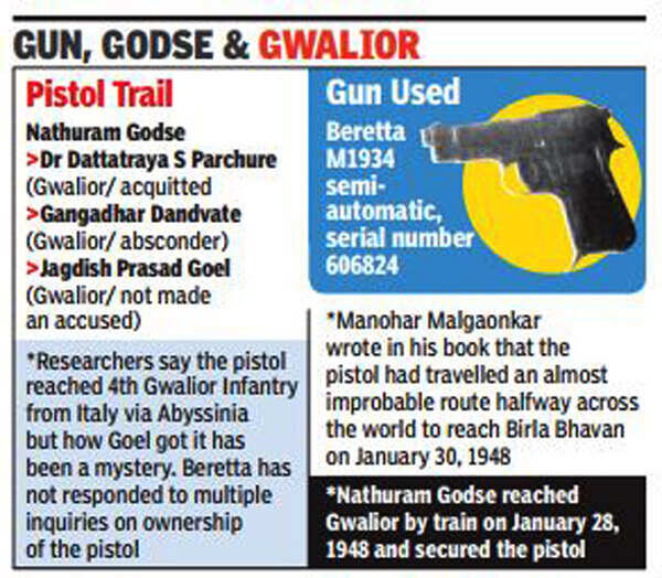 Secret chapters of Mahatma Gandhi's assassination hidden in Madhya ...