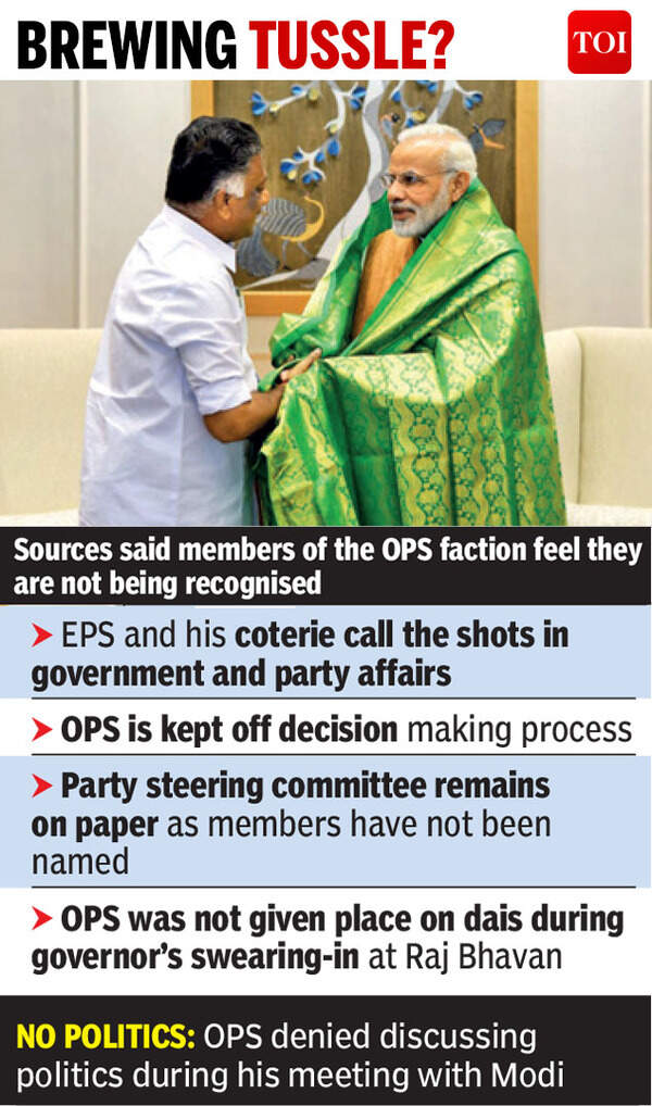 Narendra Modi: OPS meets PM Narendra Modi amid growing discontent in ...