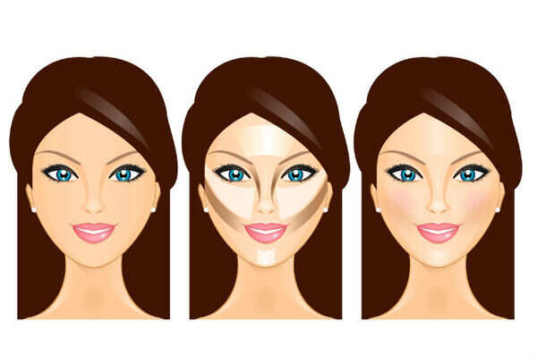 Learn the right way to apply a highlighter - Times of India